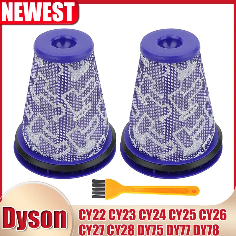 Pre-Motor-Filter-Replacement-for-Dyson-Big-Ball-CY18-CY22-CY23-CY24 ...
