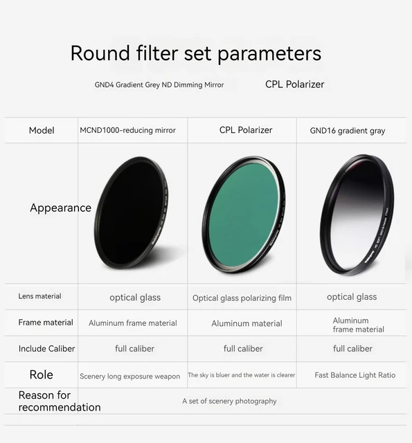 Light Gradient Filters Photos