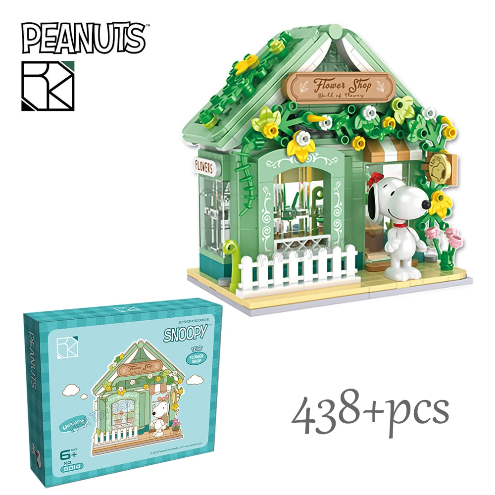 Store Home Products Feedback