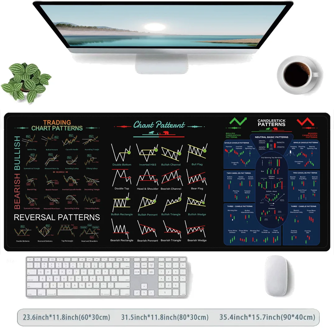 Stock Market Invest Day Trader Trading Mouse Pad Chart Patterns Cheat ...