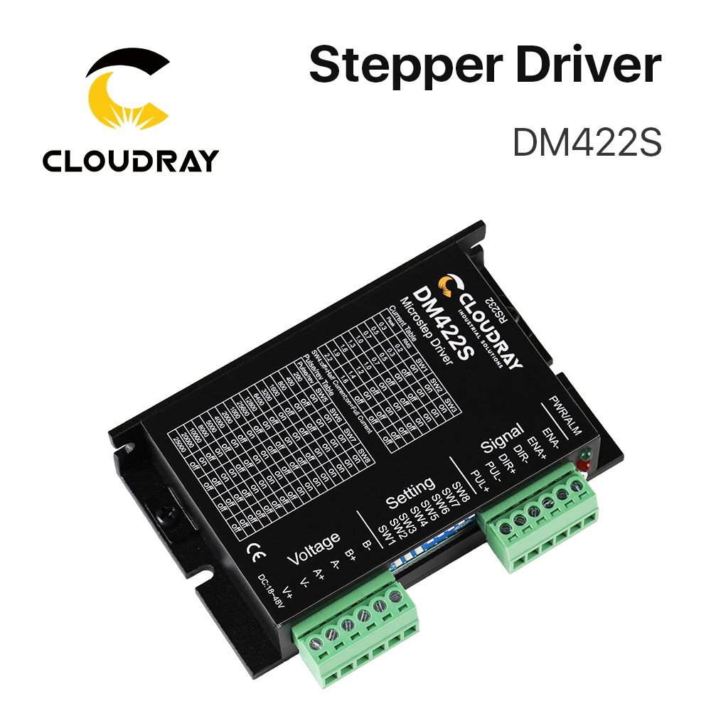Cloudray 2-phase Stepper Motor Driver Dm422s Nema17 Motor 24-48vdc ...