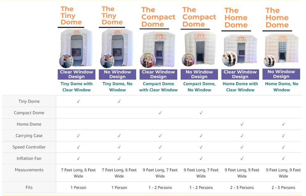 Inflatable Hot Yoga Dome Portable Home Yoga Studio Hot Air Bubble Tent ...