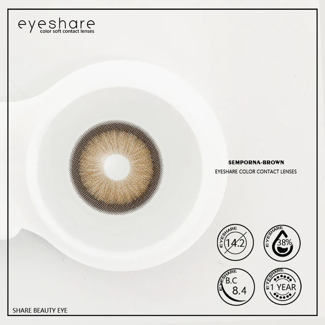 Store Home Products Feedback Brand story