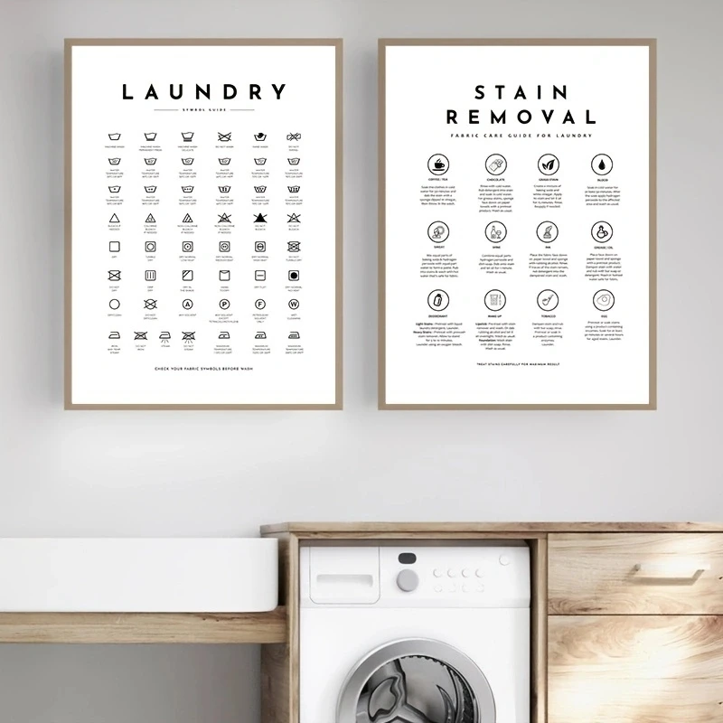 1pc Laundry Symbol Sign Guide Poster, Decontamination Instructions ...
