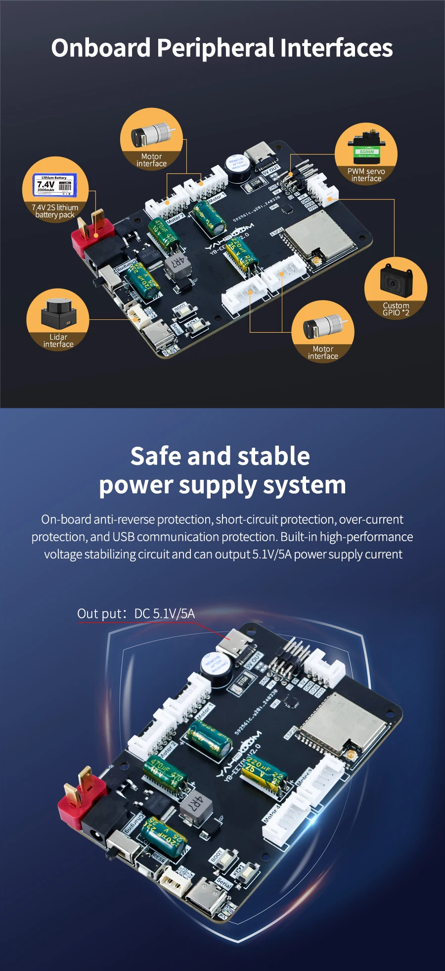 Micro ROS Control Board ESP32 Mode ROS2 with 6 Axis IMU Attitude Sensor ...