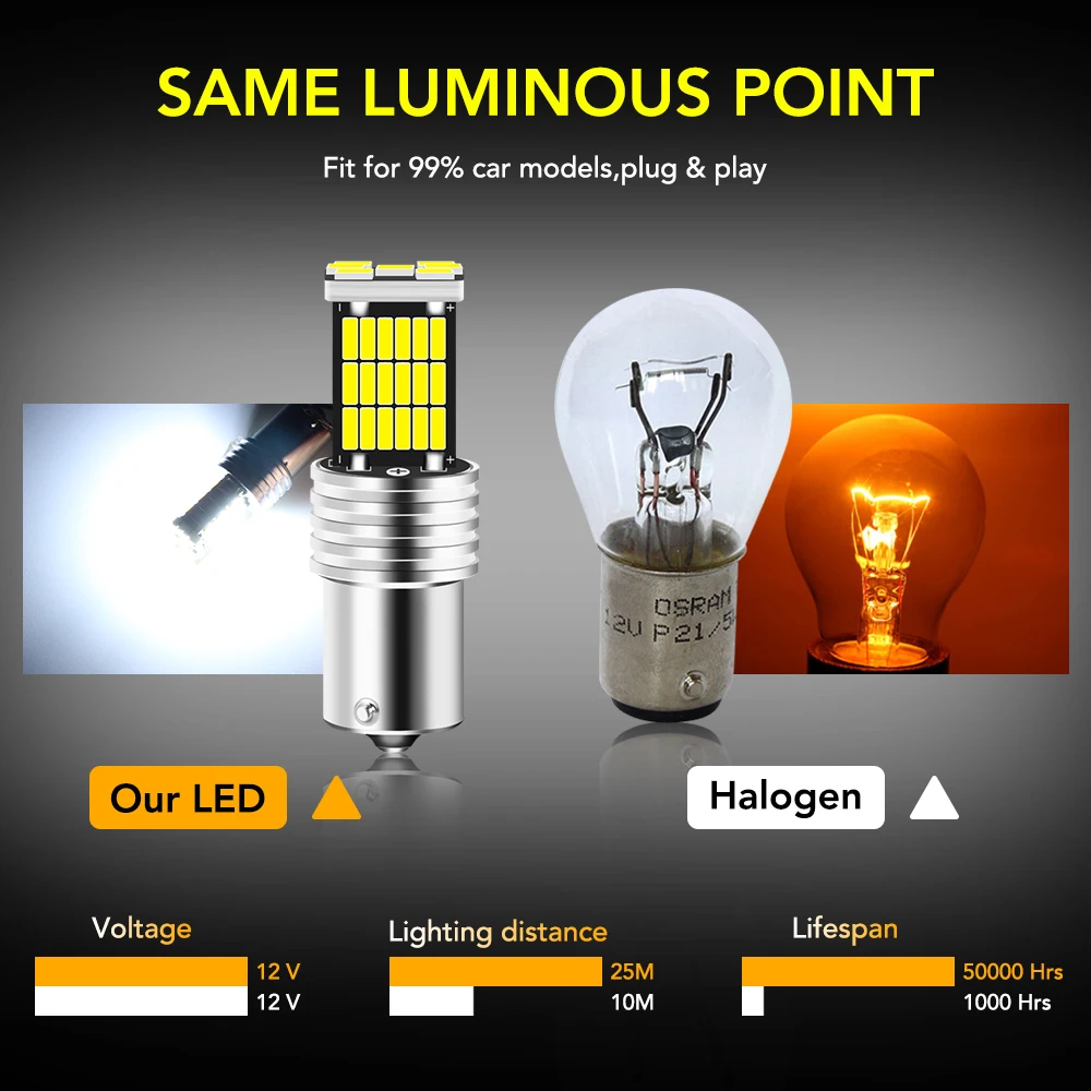 M3 Tactical Illuminator Bulb