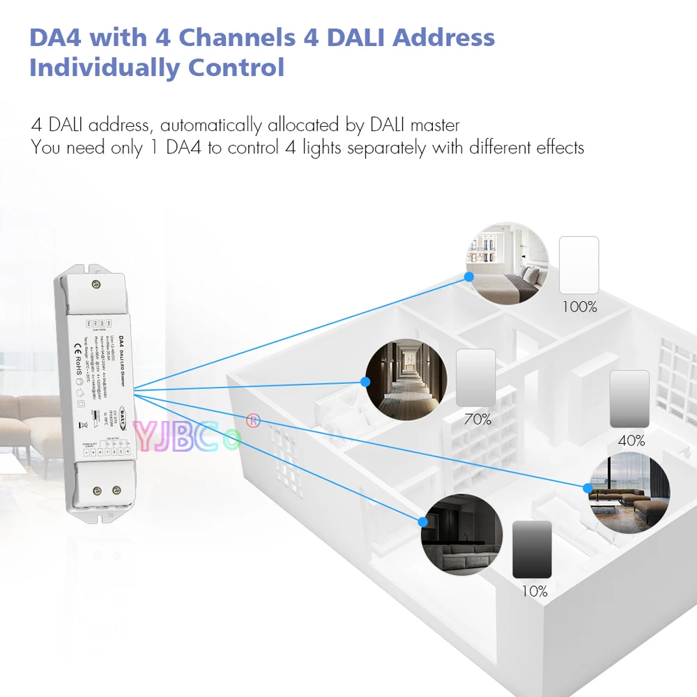 Dali LED Dimmer 12V 24V DT6 Constant Voltage Dimmming Driver 1CH or 4 ...