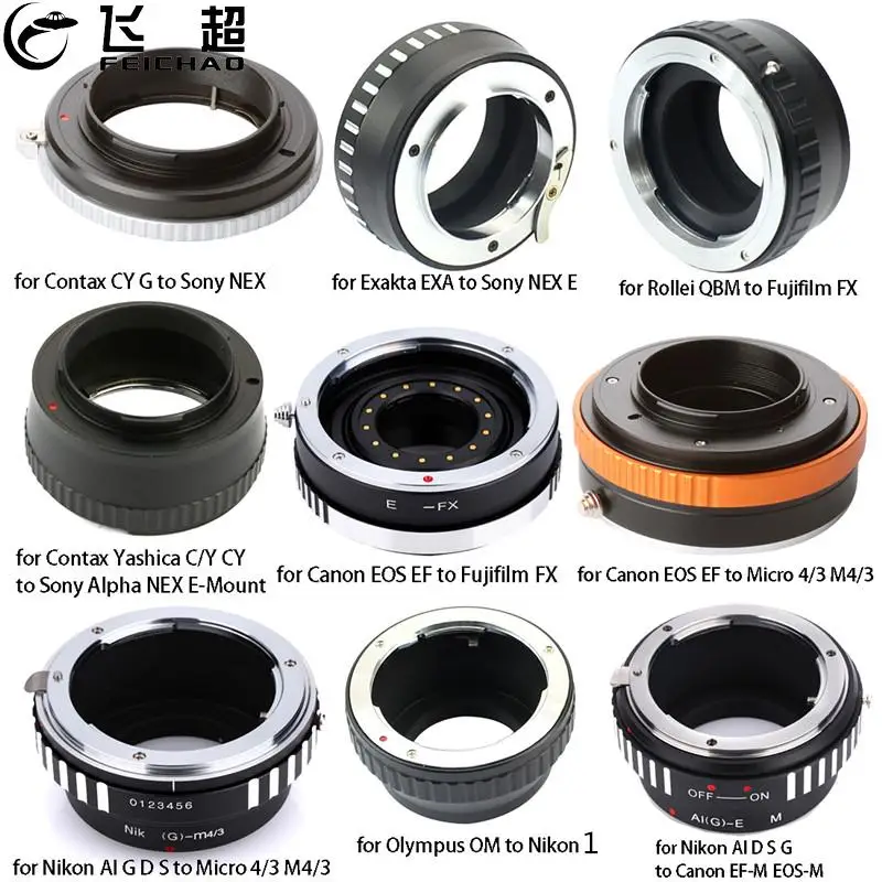 Contax deals ef adapter