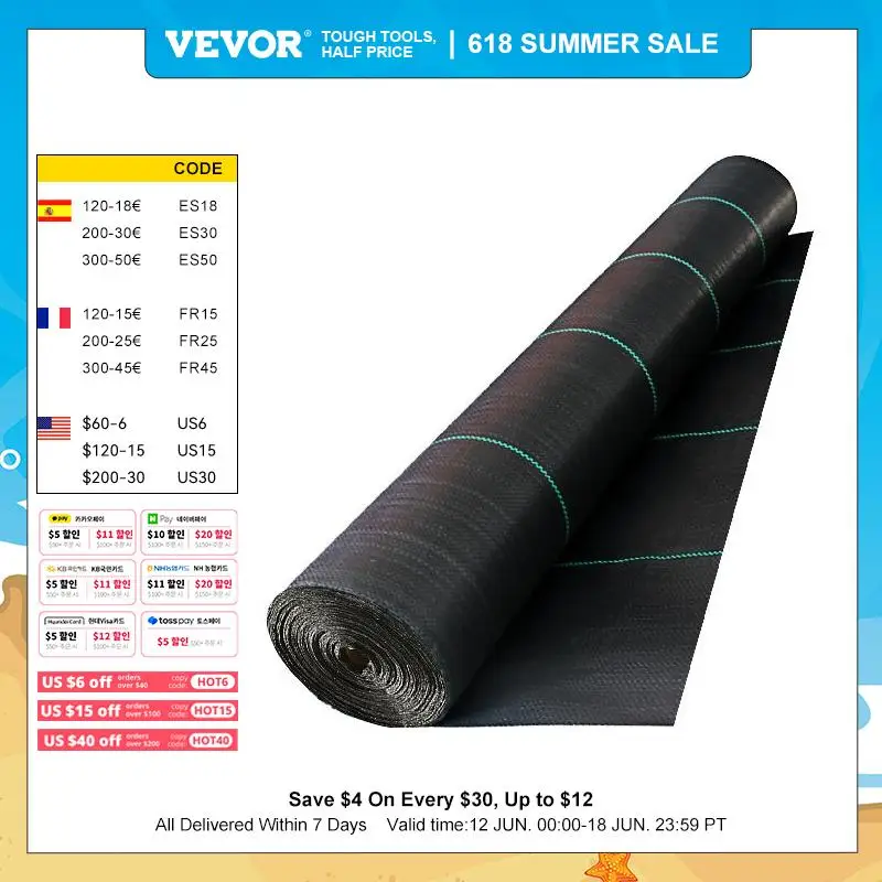 Waterproof Underlayment | Waterproof Fabric | Outdoor Mats | Driveway ...