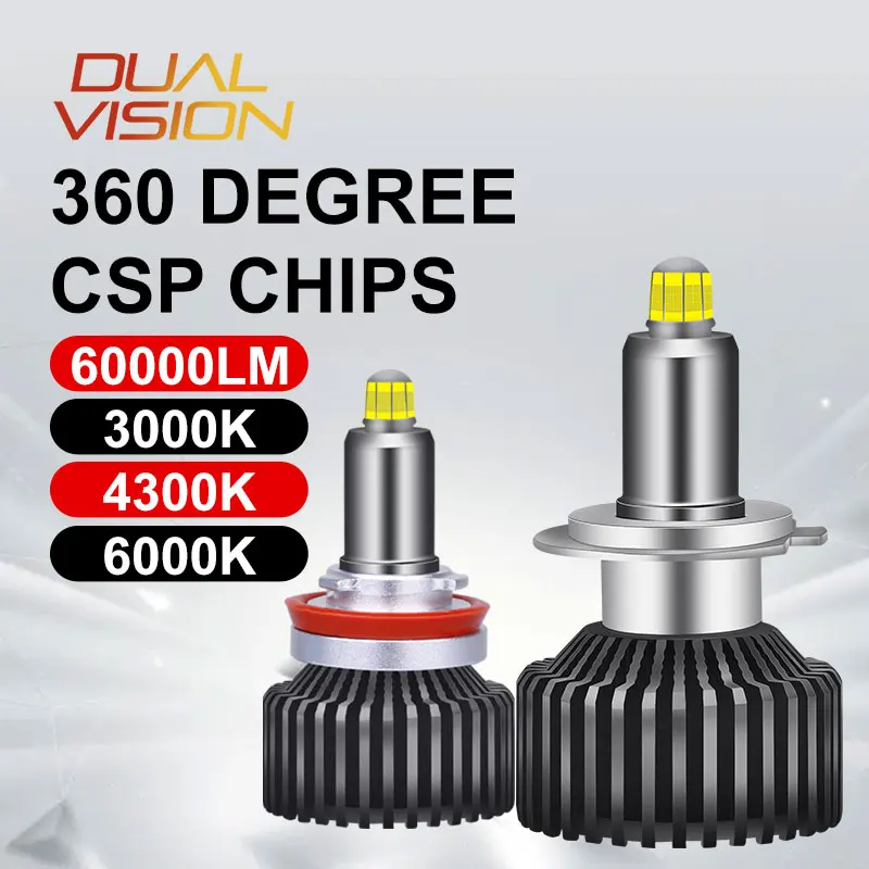 D3S-LED-60000LM-360-LED-H7-200W-Power-3000K-4300K-6000K-D1S-D2S-D3S-D4S ...