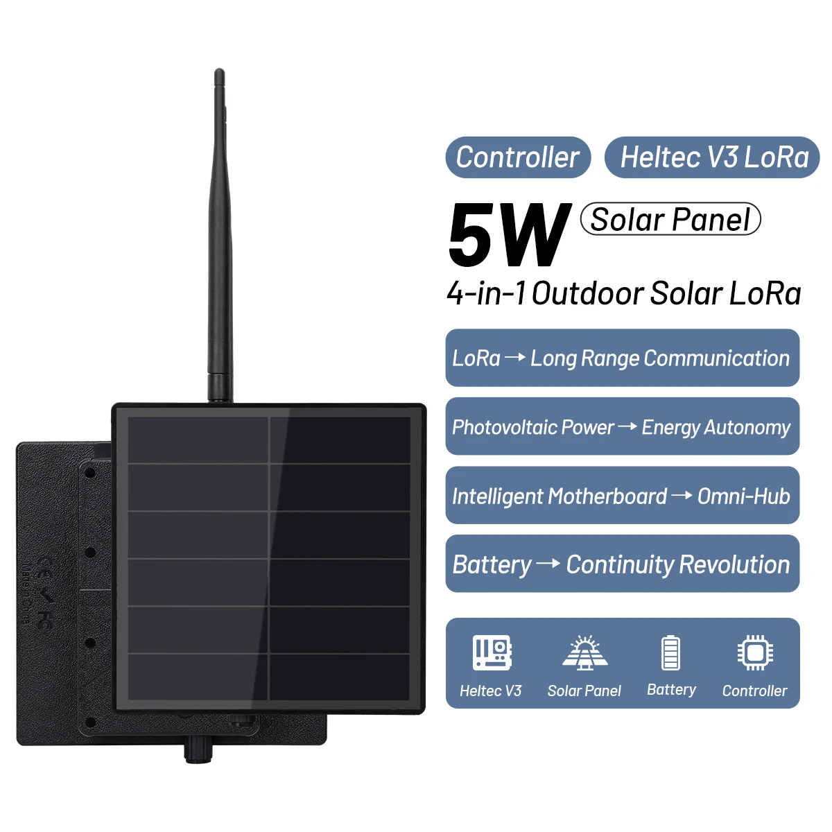 5W Solar Meshcore Lora Node radio for Mesh with Heltec Lora32 V3 SX1262 ...