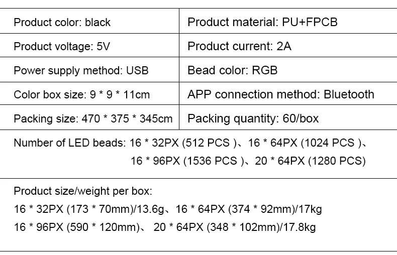 Светодиодная матричная пиксельная панель USB 5 В, гибкая адресная RGB ...