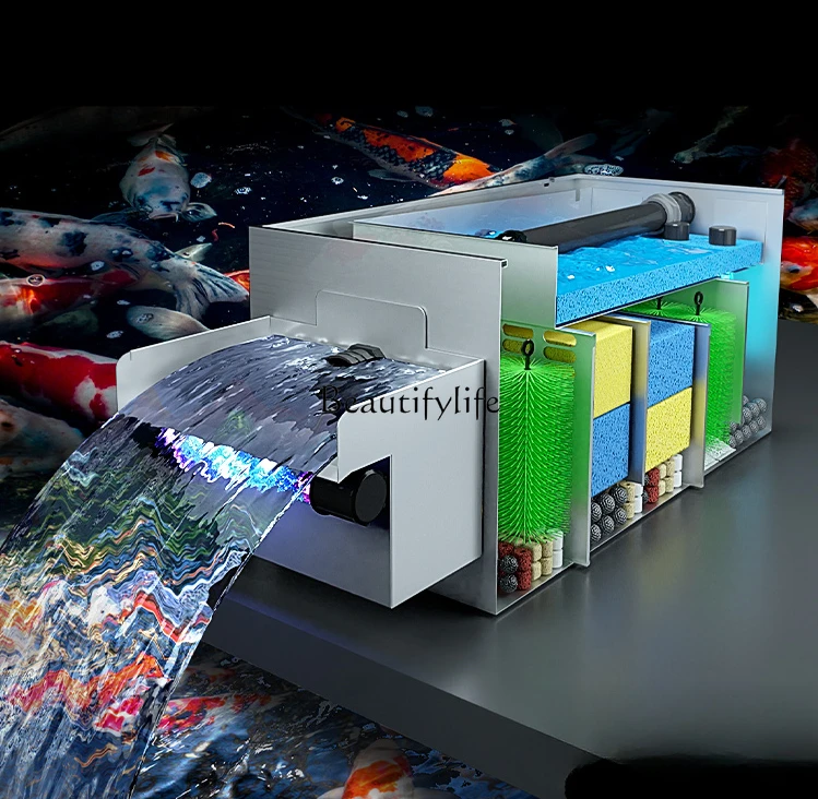 Fish-Pond-Filter-Water-Circulation-System-Fish-Farming-Outdoor-Water ...