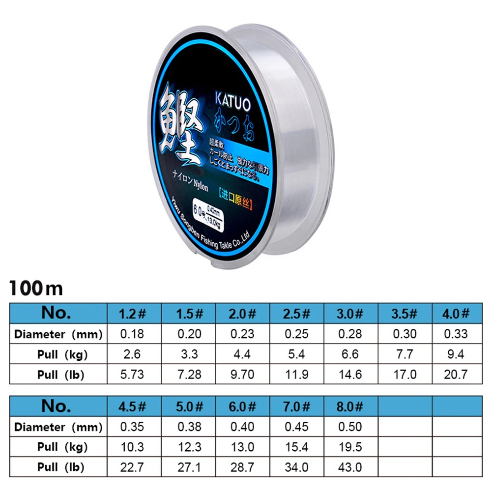 100m-Super-Strong-Fishing-Line-Japan-Monofilament-Nylon-Fishing-Line ...
