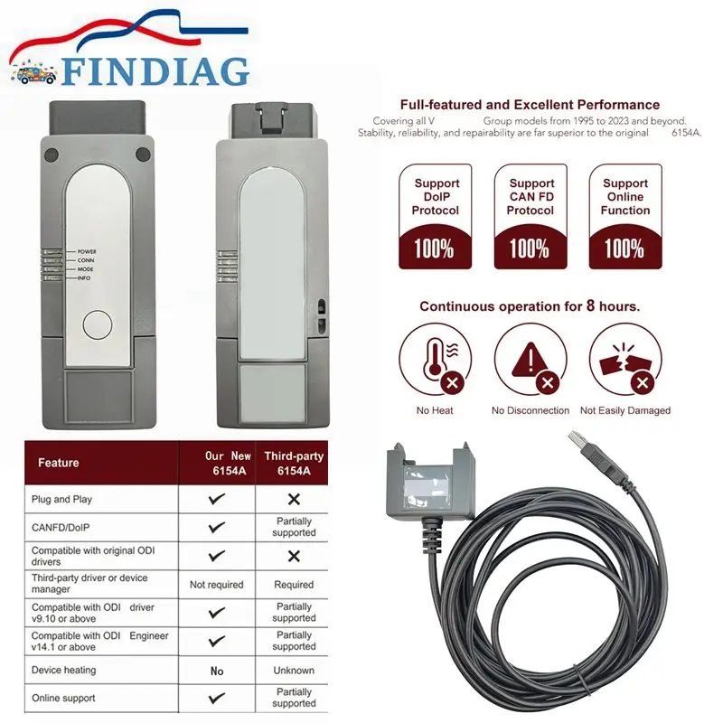 No-Need-Driver-Better-than-VNCI-6154A-5054A-WIFI-Original-Shell-6154 ...