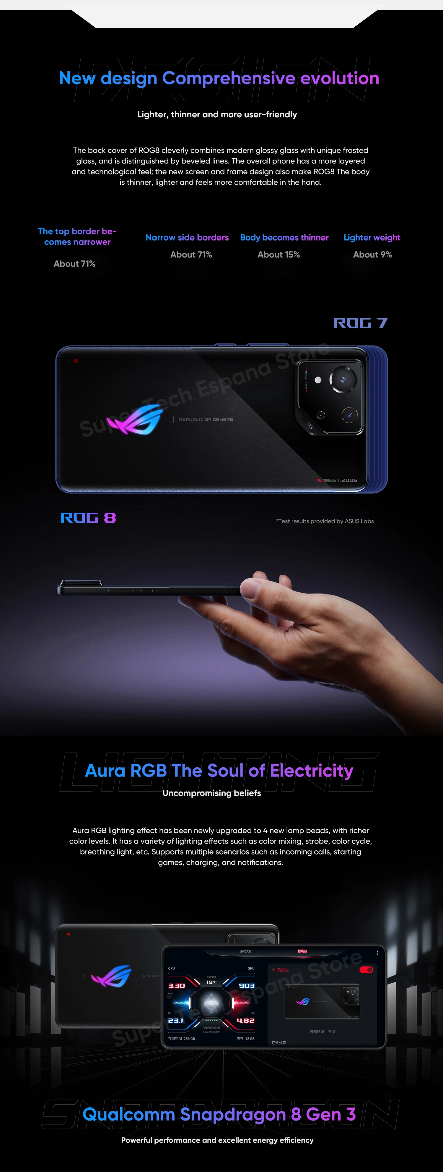 ASUS ROG Phone 8 5G Smartphone Snapdragon 8 Gen 3 Gaming Phone 6.78 ...