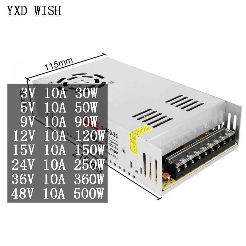 Store Home Products Feedback