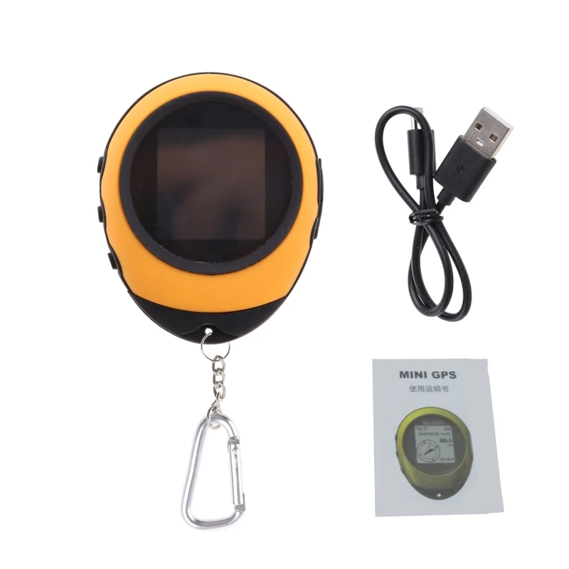 Gps Gps