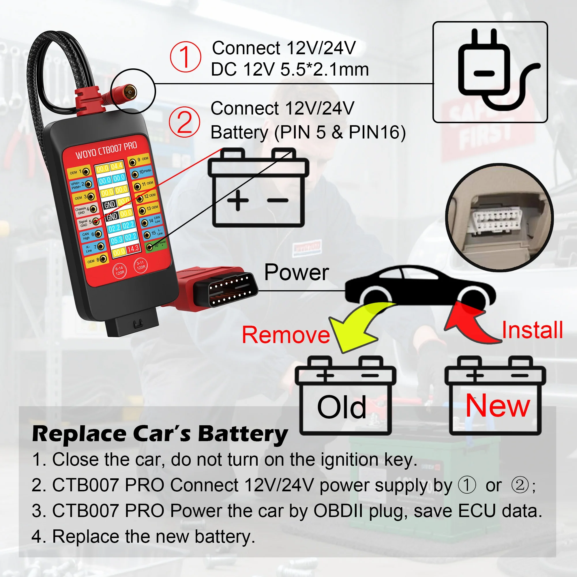 WOYO CTB007 PRO OBD-II Breakout Box: A Professional CAN Tester