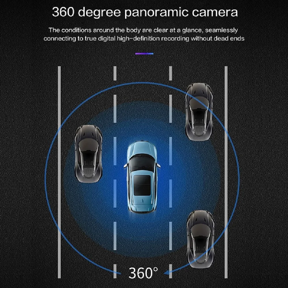 360 Car Camera 360 on the Car Around View Side 3d Camera Multi-angle ...