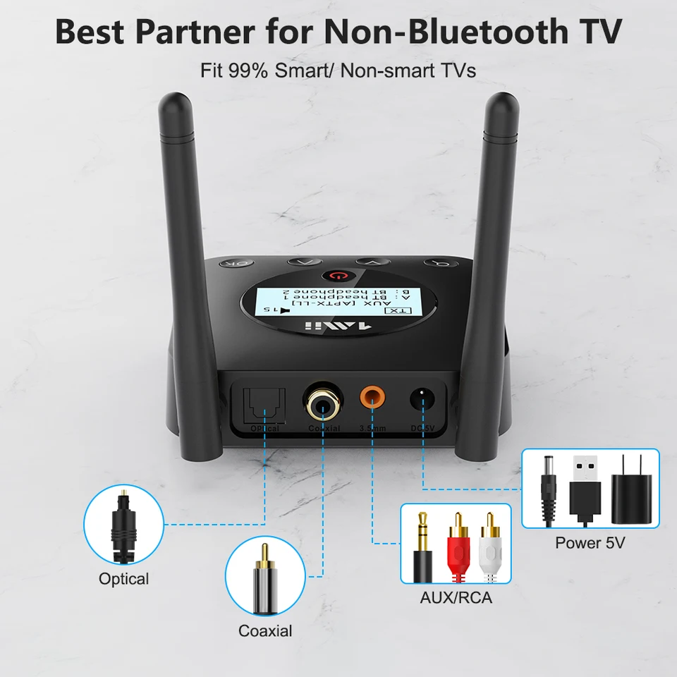 Bluetooth Transmitter For Tv VAORLO 2 IN 1 Bluetooth 5.3 Audio ...