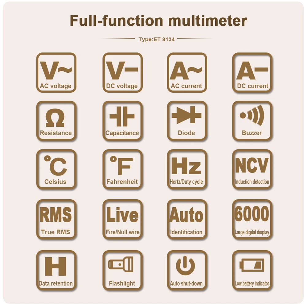 Multimeter Symbols And What They Mean Family Handyman, 53% OFF