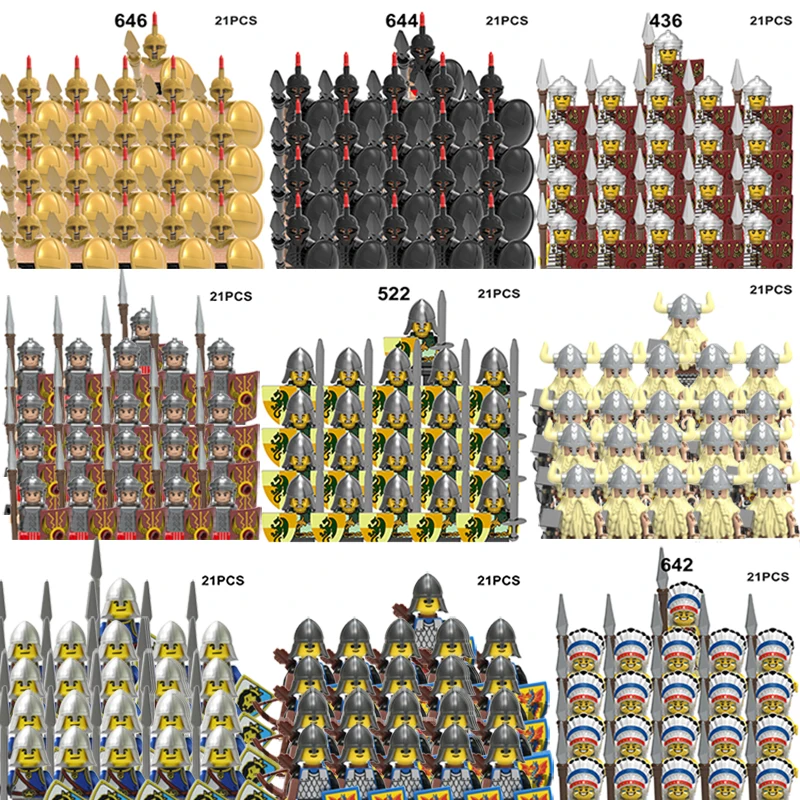 Medieval Military Ranks