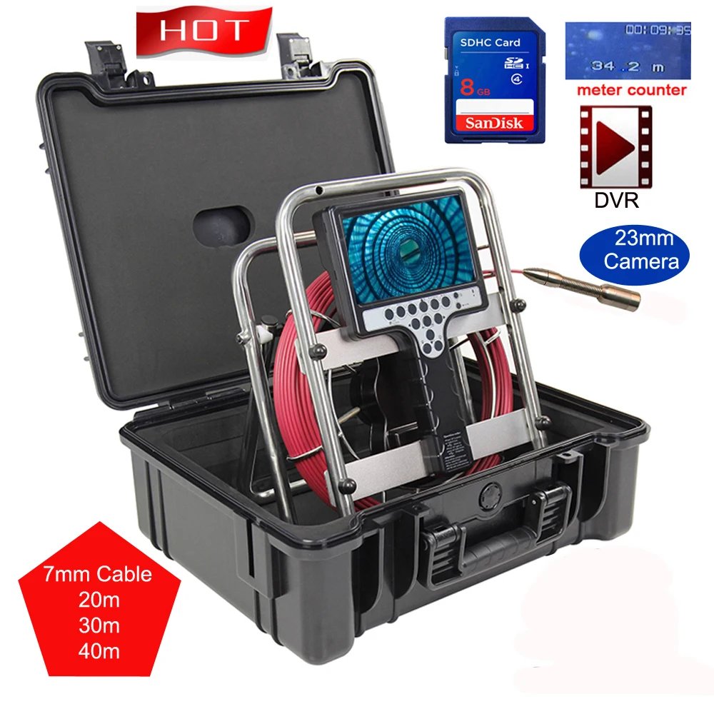 23mm-Camera-30M-Cable-waterproof-meter-counter-DVR-Drain-Sewer ...