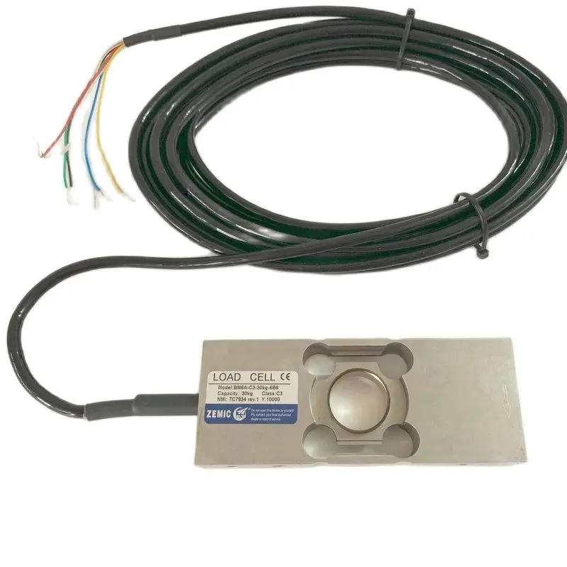 301 Moved Permanently