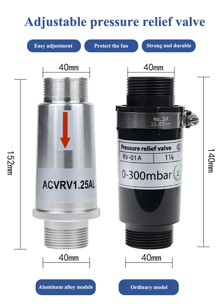 0-600-Mbar-Aluminum-alloy-plastic-blower-pressure-relief-valve-Safe ...
