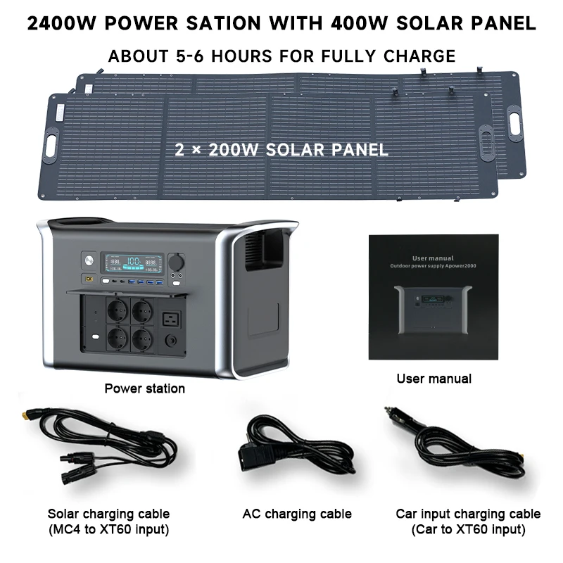 EU-Ukraine-Stock-2600W-2048wh-Camping-Portable-Power-Station-LiFePo4 ...