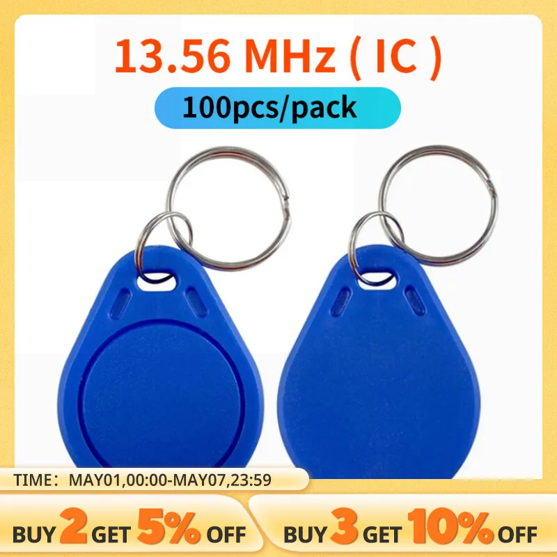 Store Home Products ChoiceDay Feedback