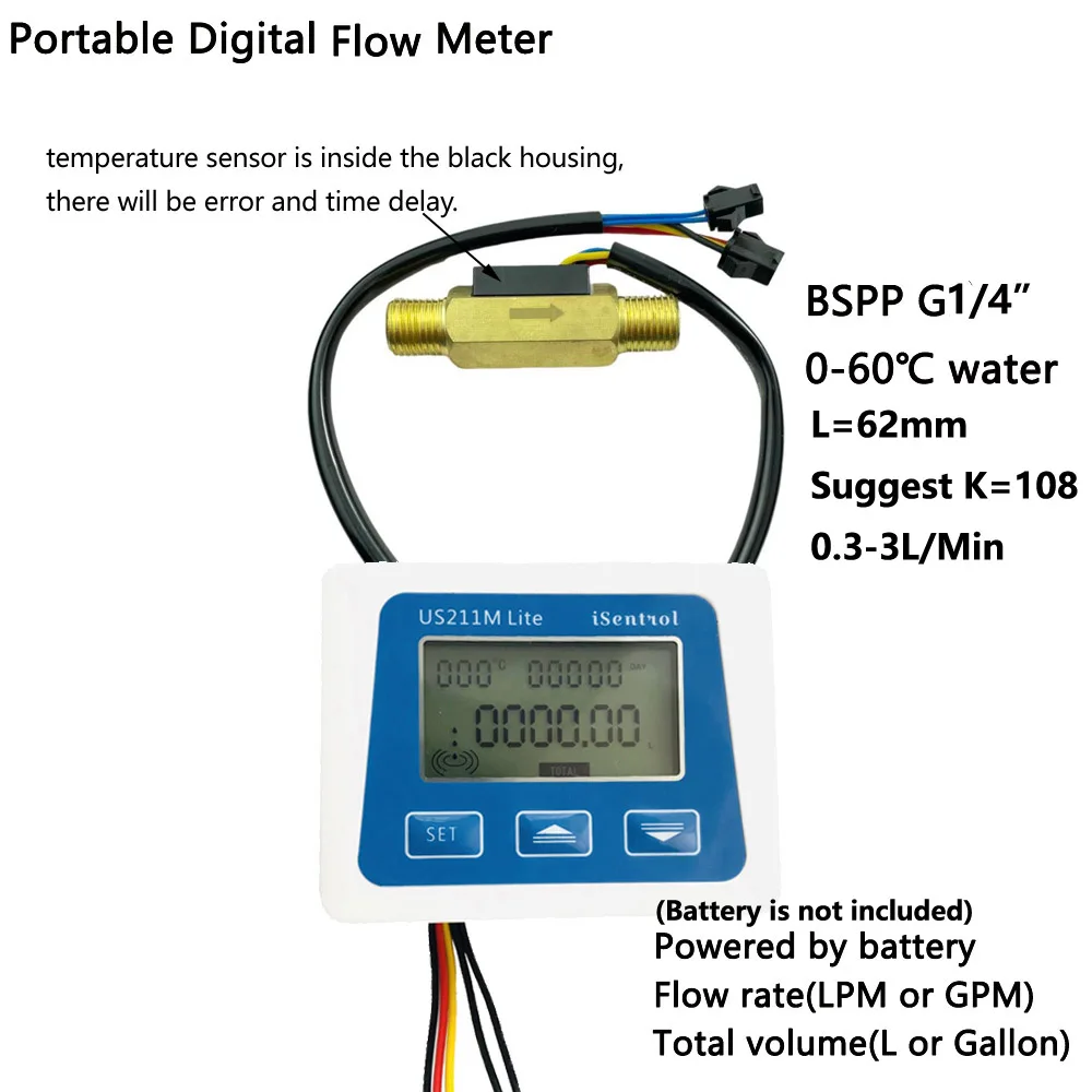 US211M-Lite-USC-HS41TA-0-5-3-5LPM-Digital-Flow-Meter-5V-Flow-Reader ...