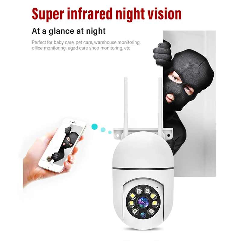 HD-WiFi-IP-Camera-Security-Protection-Surveillance-CCTV-Smart-Home ...