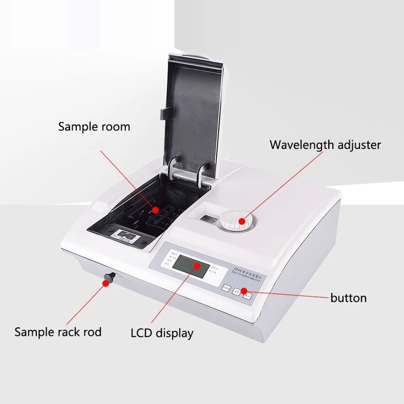 Spectrophotometer Labeled