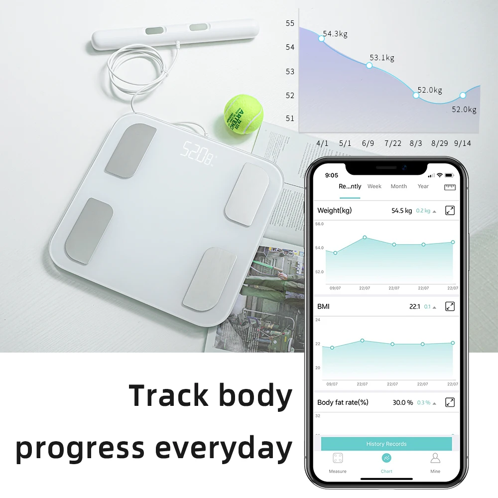 HAIZHIHUISmart-Body-Composition-Scale-Smart-BMI-LED-Digital-Display ...