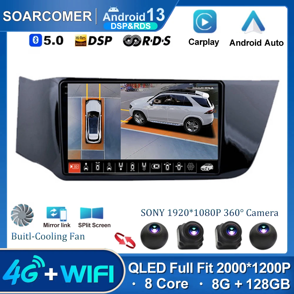 Android-13-Auto-Radio-Video-Speler-For-Changan-CS15-Lhd-2019-2020-2021 ...