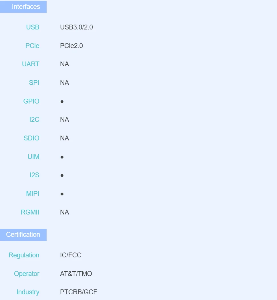 Новый оригинальный Fibocom NL952-NA M.2 Cat20 4G LTE Advanced Module B2 ...