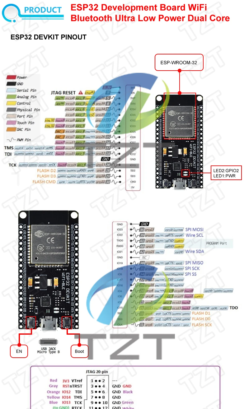 Макетная плата TZT MH-ET LIVE ESP32 | AliExpress