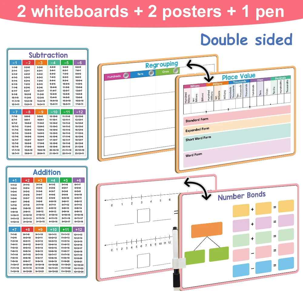 4PCS-Dry-Erase-Place-Value-Whiteboard-Double-Sided-Regrouping-Number ...