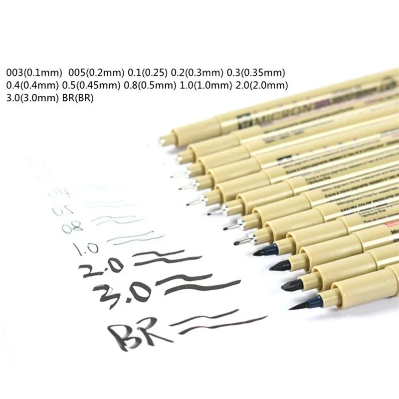 SMP-Practice-Marker-Pen-005-For-Scalp-Micropigmentation-Beginner ...