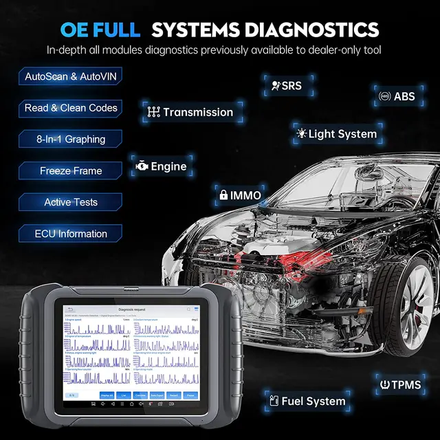 [Recommended item] XTOOL D8: The Ultimate Diagnostic and Repair Tool ...