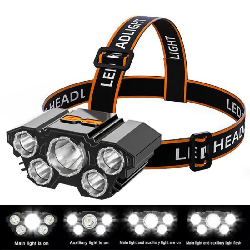 Usb-Rechargeable-Led-Headlight-Super-Bright-5-Working-Modes-Headlamp ...