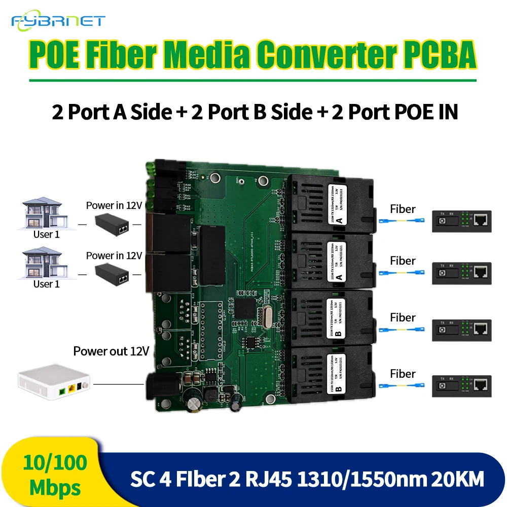 Fibra-ptica-Media-Converter-Board-PCBA-Switch-POE-Fast-Ethernet-reverso ...