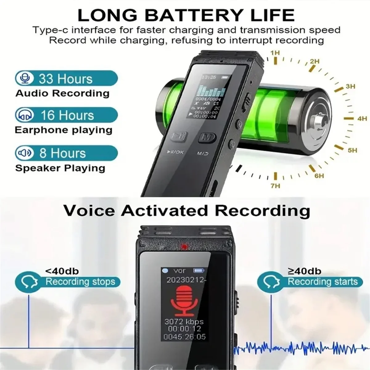 32GB-Digital-Voice-Recorder-Bluetooth-5-0-Audio-Activated-Phone-Call ...