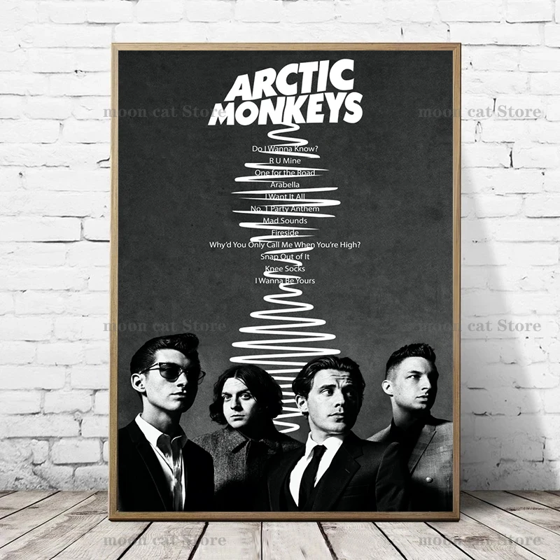 Arctic Monkeys Poster 2022