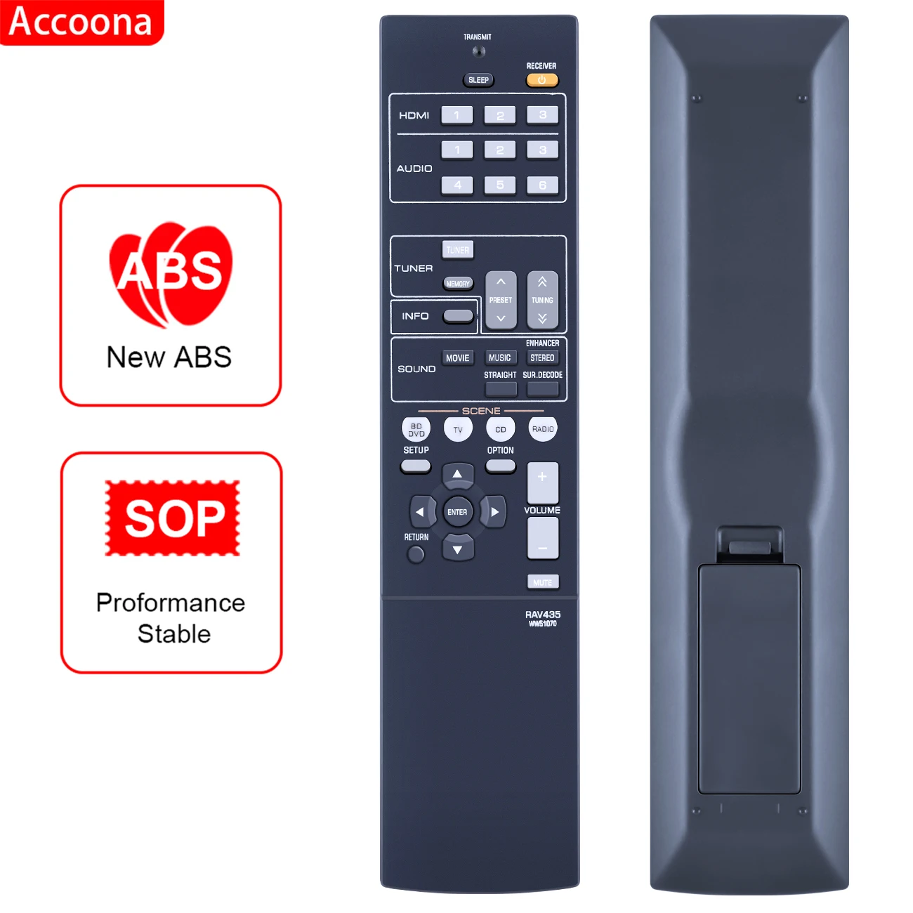 Replacement-remote-Control-For-Yamaha-RAV435-YHT-4910U-RAV462-ZA113500 ...