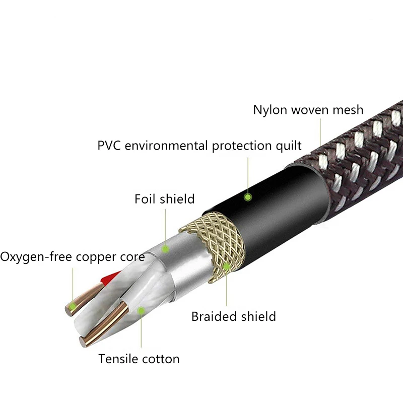 UTHAI Pwmcl Canon Line Audio Male-to-female Extension Line Balanced Xlr ...