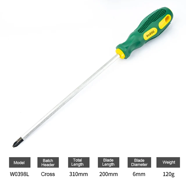 WYNNS Tools Official Store