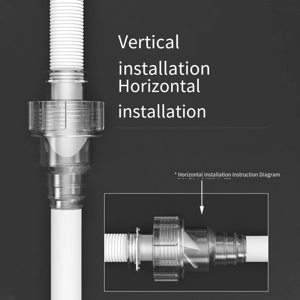 1Pcs Clear Condensate Check Valve Central Air Conditioning Drain Pipe ...